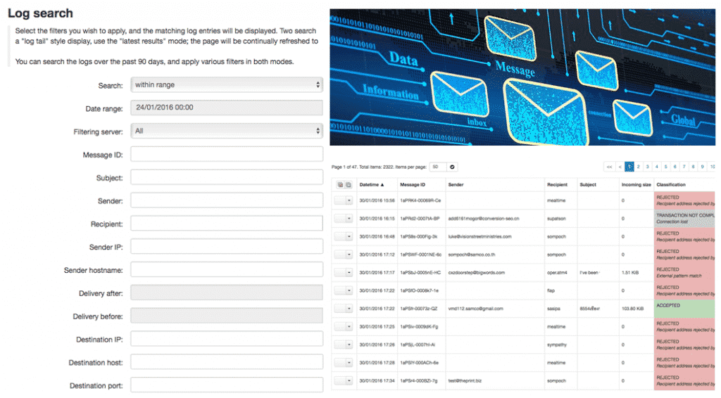 Intelligent Mail Gateway ที่สุดแห่งความปลอดภัย
